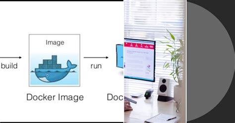 List Docker Curated By Brktsl Medium
