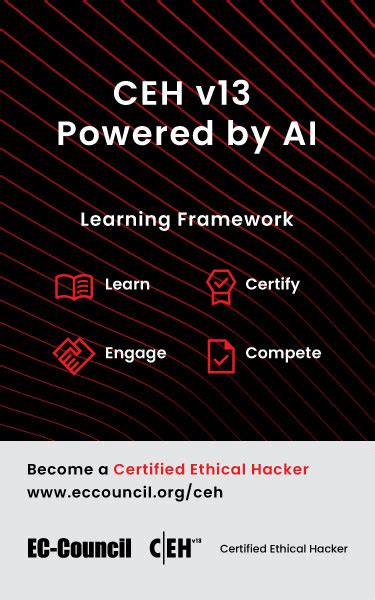 Ec Council University Ranked Top 10 In Online Masters Of Cybersecurity
