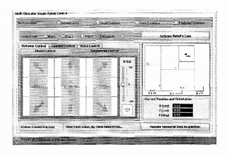 Figure 3 From A Distributed Architecture For Mobile Multirobot Remote