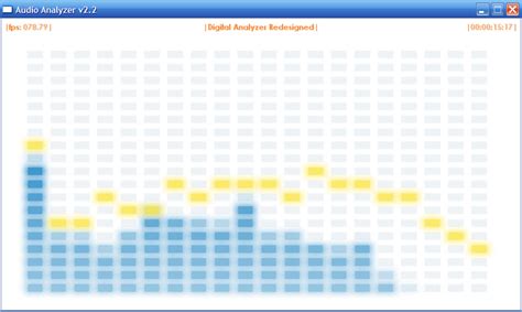 Audio Analyzer Software Discussion And Support Neowin