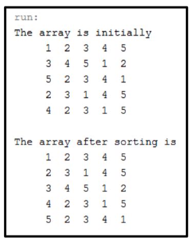 Solved Points Consider Ann By N Array Of Integer Chegg