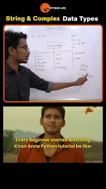 String In Python Telugu Youtube