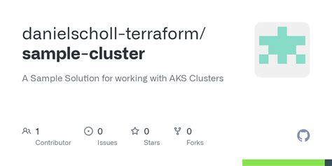GitHub Danielscholl Terraform Sample Cluster A Sample Solution For Working With AKS Clusters