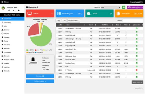How I Use The Bacula Gui For Backup And Recovery