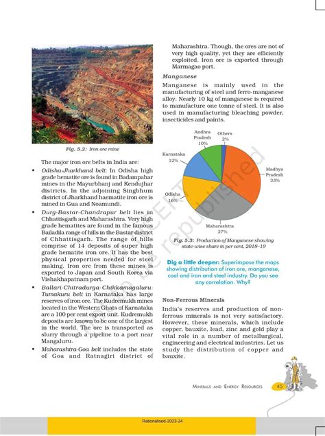NCERT Book For Class Geography Chapter Minerals And Energy Resources