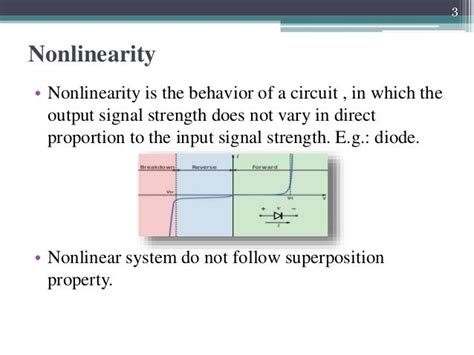 types of nonlinearities