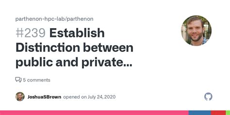 Establish Distinction Between Public And Private Headers Issue