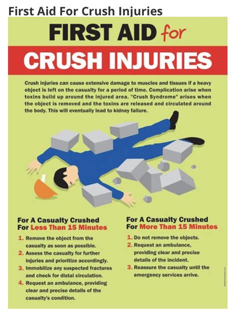 First Aid Safety Poster