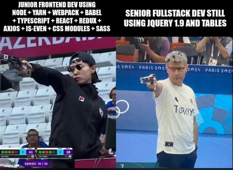 Shankar Mukund Posted On Linkedin