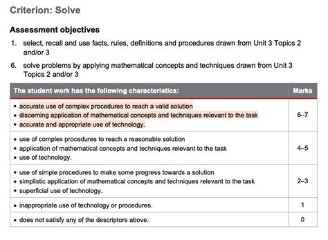 How To Write A Psmt For Qcaa General Maths Ia1 Art Of Smart