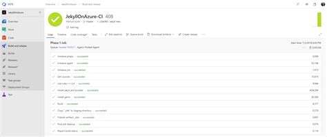 How To Deploy And Host A Jekyll Website In Azure Blob Storage Using A