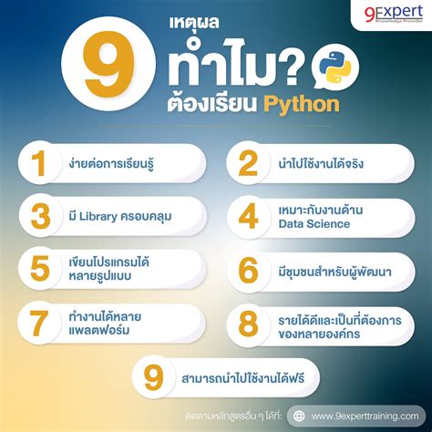 9expert Training ทำไมต้อง Python ในบทความนี้ จะขอแนะนำถึงข้อดี 9 ข้อ