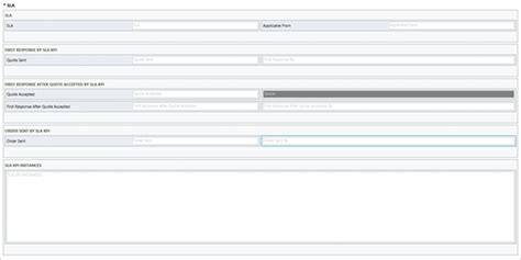 Configure Forms And Views For Sla Kpis In Dynamics 365 4 Of 7 Magnetism Solutions Nz
