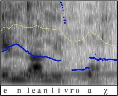 Pitch curve of en lean livroaχ There is nowhere to escape Download Scientific Diagram