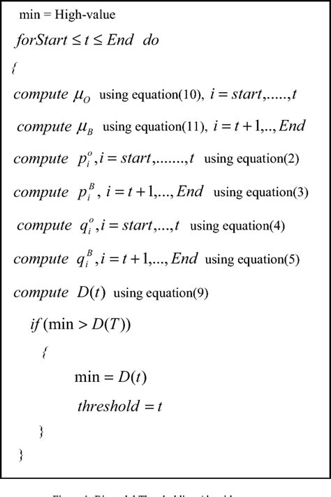 Figure 1 From Image Segmentation Using Minimum Cross Entropy