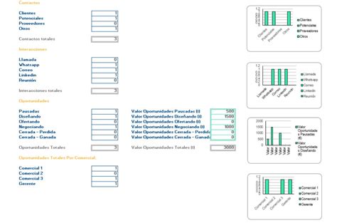Plantilla Excel Crm Gestión De Relación Con Los Clientes
