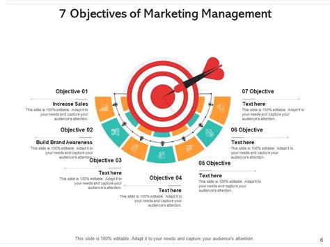 7 Objectives Management Team Sales Volume New Product Presentation Graphics Presentation