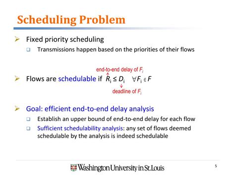 ppt end to end delay analysis for fixed priority scheduling in