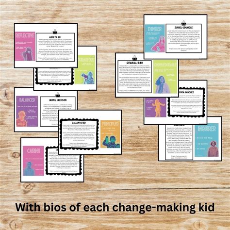 IB PYP Learner Profile Posters And Bunting Etsy