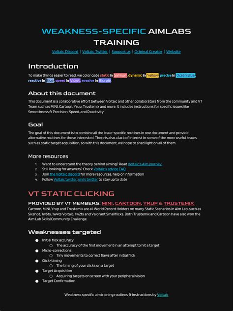 Voltaic X Aimlabs Weakness Specific Aim Training Routines Pdf
