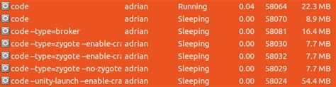File Operations Get Slow To A Point Of Being Unusable · Issue 159004