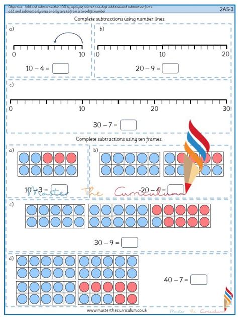 Addition And Subtraction Master The Curriculum