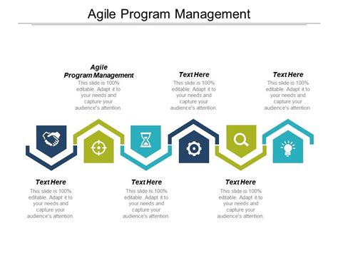 Agile Program Management Ppt Powerpoint Presentation Ideas Smartart Cpb Presentation
