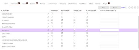 fsm webclient hide profile quick access dropdown ifs community