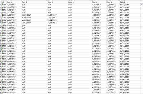 Solved Single Date Filter For Multiple Columns And Add Me