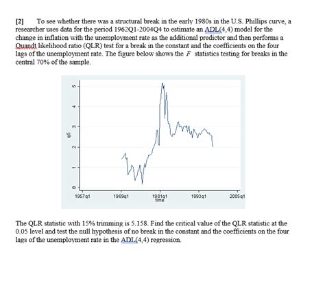 Solved [2] To See Whether There Was A Structural Break In