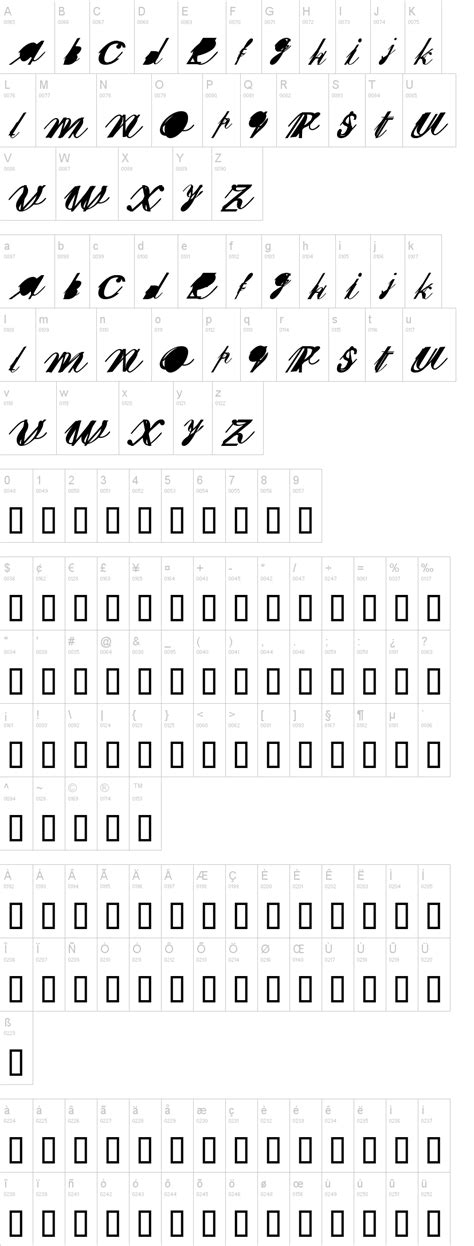 Sherley XXX Font Dafont Com