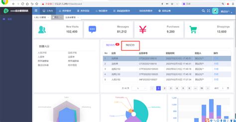 Bug修改 2008 Wms，首页工作台，我的已办数量提示小红点提示没有，点击我的已办后，数量提示小红点又显示了 04wms系统