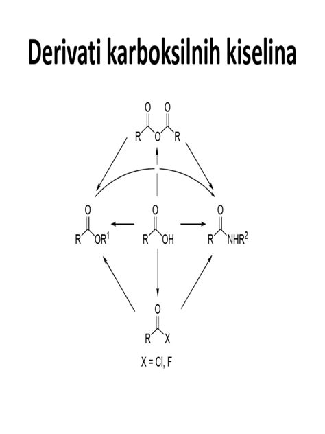 Derivati Karboksilnih Kiselina Pdf