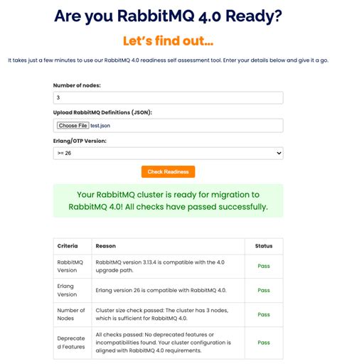 How To Generate The Definitions Json File In Rabbitmq