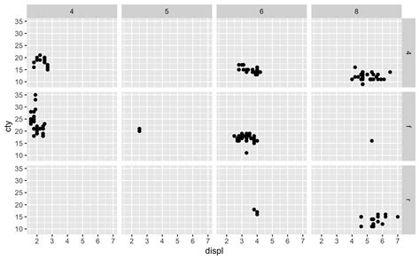 show facet axis label · issue 118 · makieorg algebraofgraphics jl · github