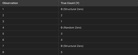 Code Your Physics Simulation In Python Part 1 By Coolhein Medium