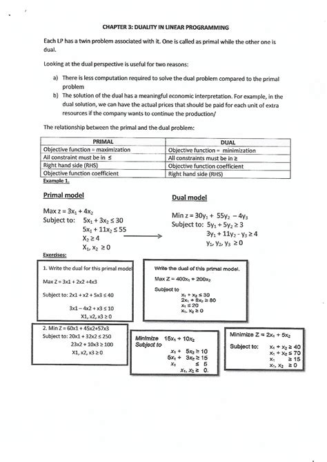 Chapter The Dual In LP Writing Primal Model To Dual Model Mathematical Science Studocu