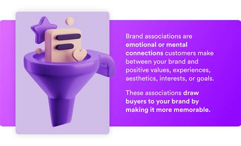 What Is Brand Association How To Build It