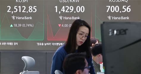 탄핵안 가결에도 차분한 시장‘산타랠리는 가능할까