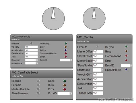 Codesys的事件任务类型 Codesys编程案例mob64ca140f29e5的技术博客51cto博客