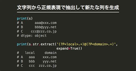 pandasの文字列から正規表現で抽出して新たな列を生成 note nkmk me
