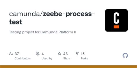Github Camundazeebe Process Test Testing Project For Camunda Platform 8