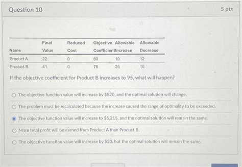 solved if the objective coefficient for product b increases