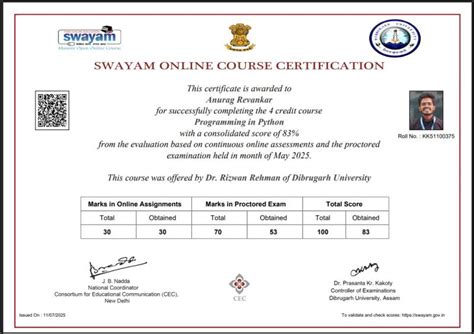 Anurag Revankar Cybersecurity Enthusiast Python Django Developer