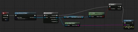[ue4]怎么获取当前显示场景内的可见actor列表？谢谢！ csdn社区