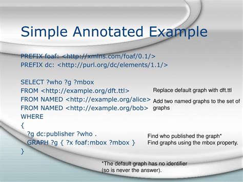 Ppt Sparql All Slides Are Adapted From The W3c Recommendation Sparql