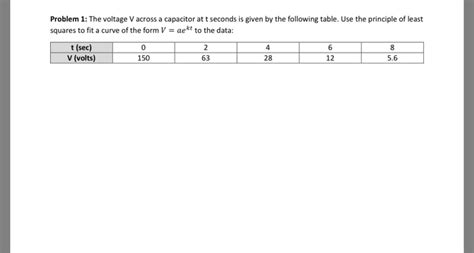 Solved Problem The Voltage V Across A Capacitor At T Chegg