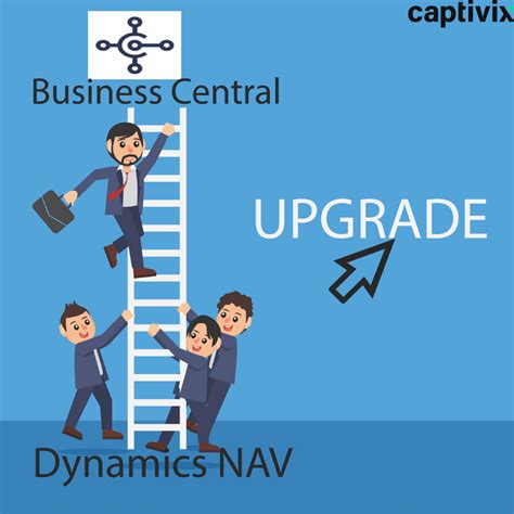 Reimplementing VS Upgrade To Business Central ERP Software Blog