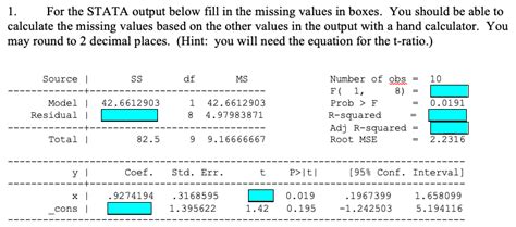 Solved 1 For The Stata Output Below Fill In The Missing