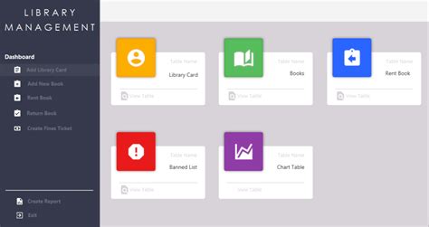 Github Meomunm Library Management System Homework Javafx
